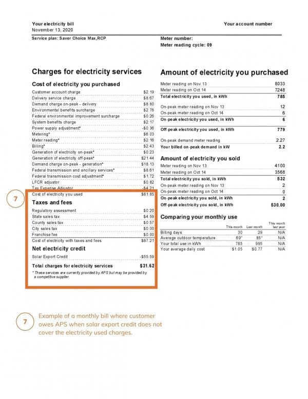 Read Your Electric Bill After Solar | SouthFace Solar & Electric | AZ