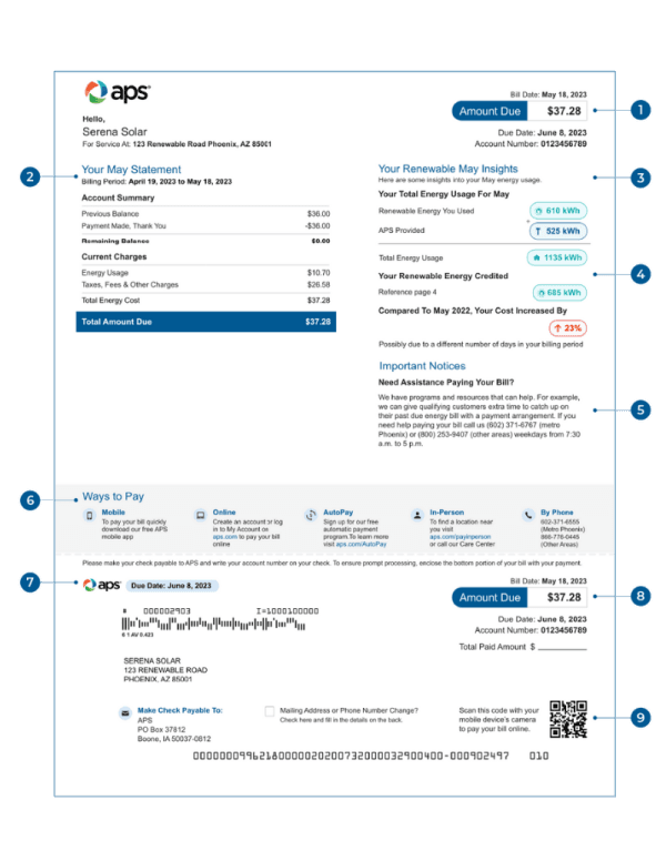 How to Read Your Electric Bill with Solar | SouthFace Solar