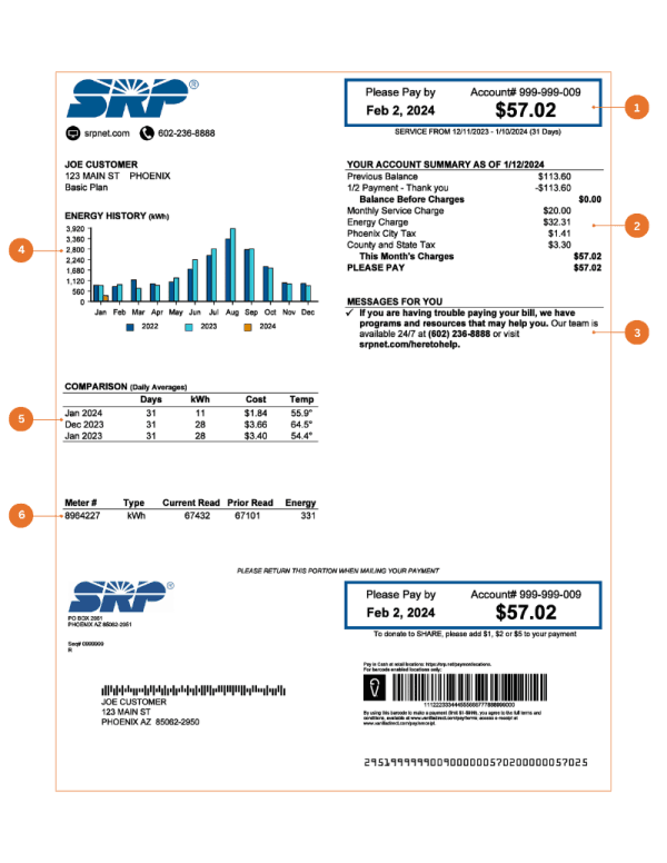 How to Read Your Electric Bill with Solar | SouthFace Solar